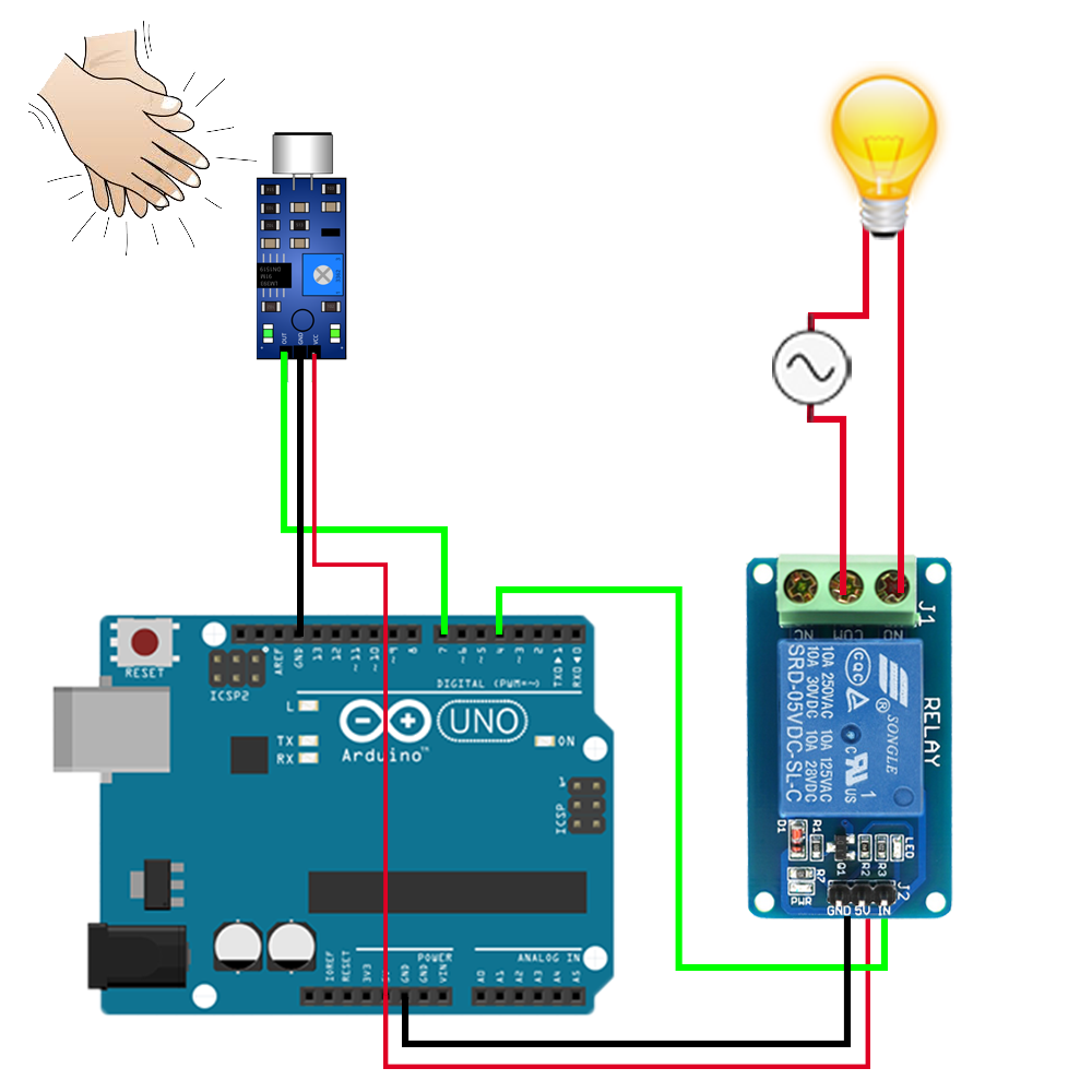 Bật Tắt đèn Bằng Tiếng Vỗ Tay Sử Dụng Arduino Arduino Kit