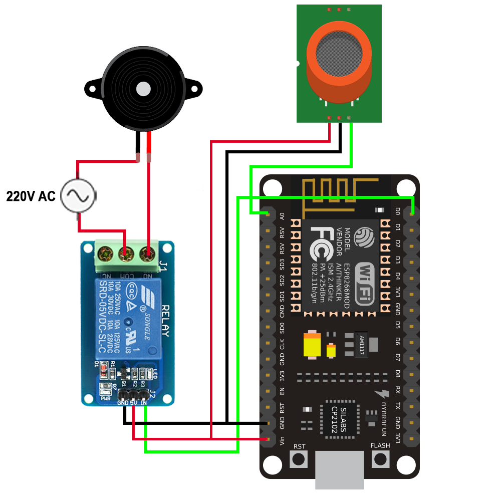 Cảnh Báo Rò Rỉ Khí Gas Sensor Mq 2 Sử Dụng Nodemcu Esp8266 Và App Blynk Arduino Kit