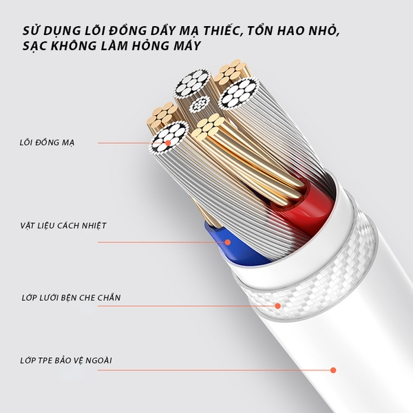 Cáp sạc nhanh Pisen CL-PD-1000 TypeC to Lightning, max 3A, dài 1M (Trắng) Nhất Tín Computer