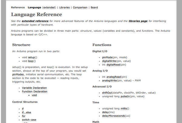 Arduino Reference Free Tdhshop