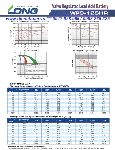Ắc quy Long WP9-12SHR ( 12V-9Ah )
