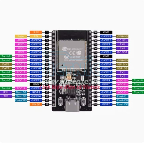 Module Wifi Esp8266 Node Mcu Lua V3 Cp2102 38p Vietnicvn