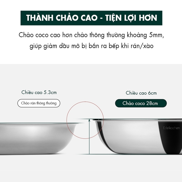 Chảo inox sâu lòng Edelkochen Coco Collection 26cm Shop Hàng Đức