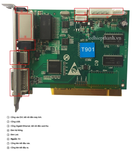 Card điều khiển màn hình HD-T901 ledhiepthanh.vn