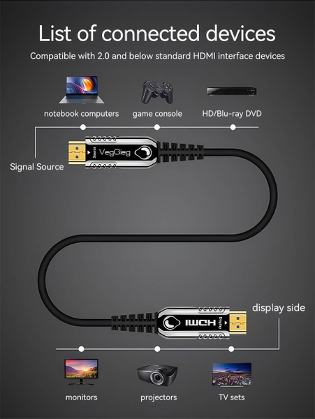Dây HDMI Quang 15m VH709 VEGGIEG 4K | ducchinhpc