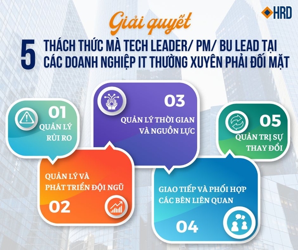 GIẢI QUYẾT 5 THÁCH THỨC MÀ TECH LEADER/ PM/ BU LEAD TẠI CÁC DOANH NGHI