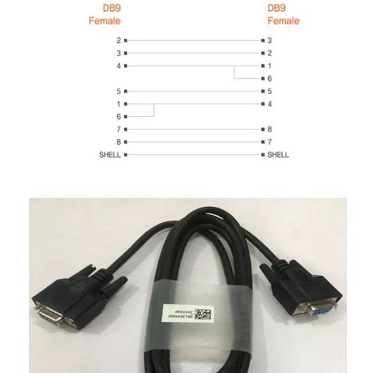 Cáp Kết Nối Rs232 Netmate 9핀 Null Modem Ff 케이블 18m Nmc Sff18화이트