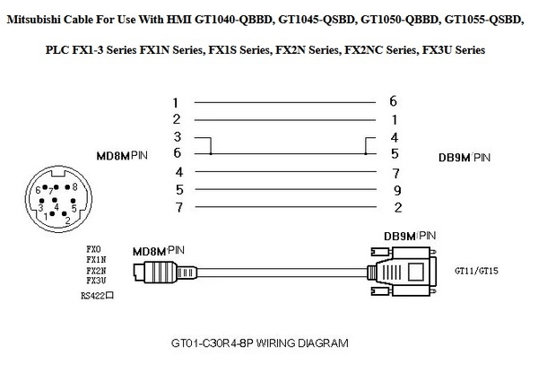 Cáp Lập Trình GT01-C200R4-8P Dài 20M Cable MD8M to DB9 Male For PLC Mitsubishi FX Series Connect ...