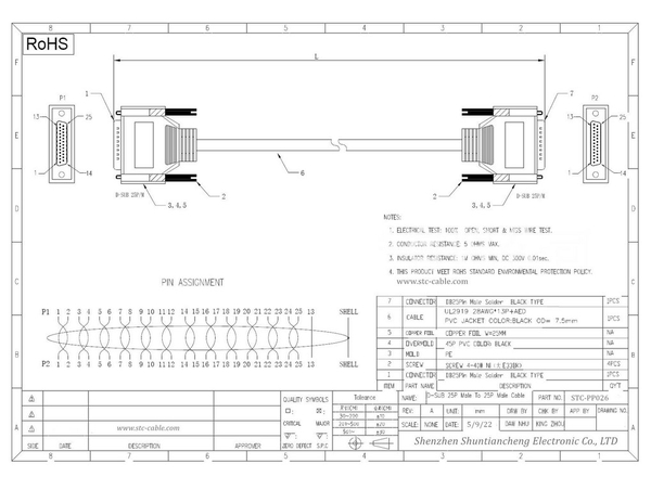 Cáp D-Sub 25 Pin DB25 Male to Male Cable Straight Through 17Ft Dài 5M Shielded Có Chống Nhiễu ...