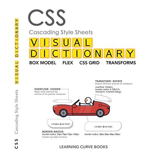 Css Visual Dictionary