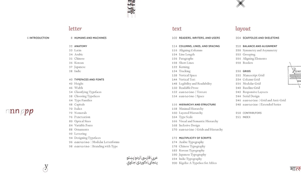 Thinking with Type (3rd Edition)