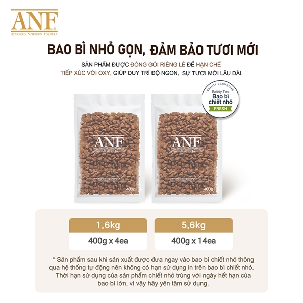 Hạt Mèo ANF 6Free+ Hàn Quốc Indoor Cat Adult [Mèo Trưởng Thành] MoAnPetShop.com