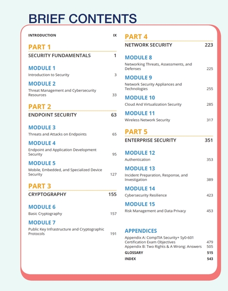 CompTIA Security+ Guide to Network Security Fundamentals 7th Edition