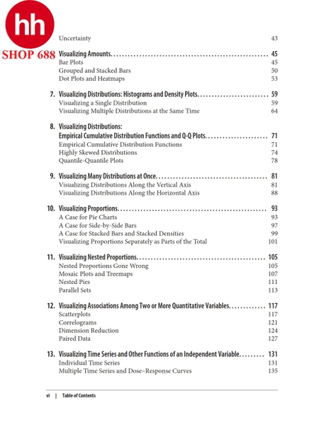 Fundamentals Of Data Visualization A Primer On Making Informative And