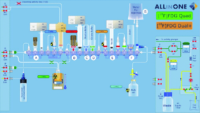Tracer: [18F]FDG Dual + / Quad | Truemed