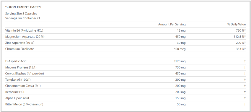 Nutrabolics AGGRO, 168 V-Capsules