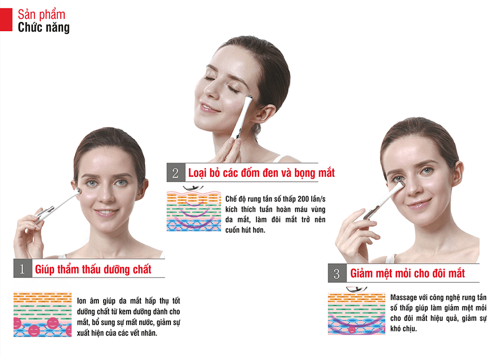 Máy mát xa NEGATIVE ION VIBRATION Buetre Kangnam Mart