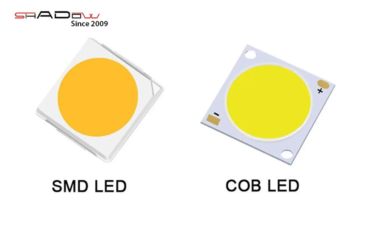 LED COB là gì? Ưu nhược điểm và ứng dụng LED COB
