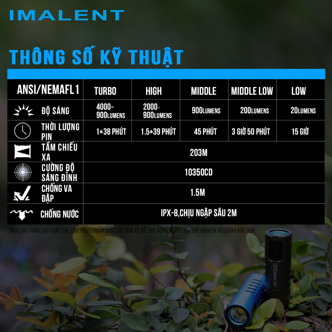 Đèn pin mini IMALENT LD70 4000lm xa 203m sạc nam châm