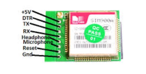 SIM900A mini Module TAE SHOP