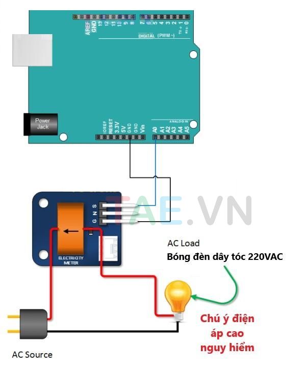 Module Cảm Biến Dòng AC 5A TA12-100 – TAE SHOP