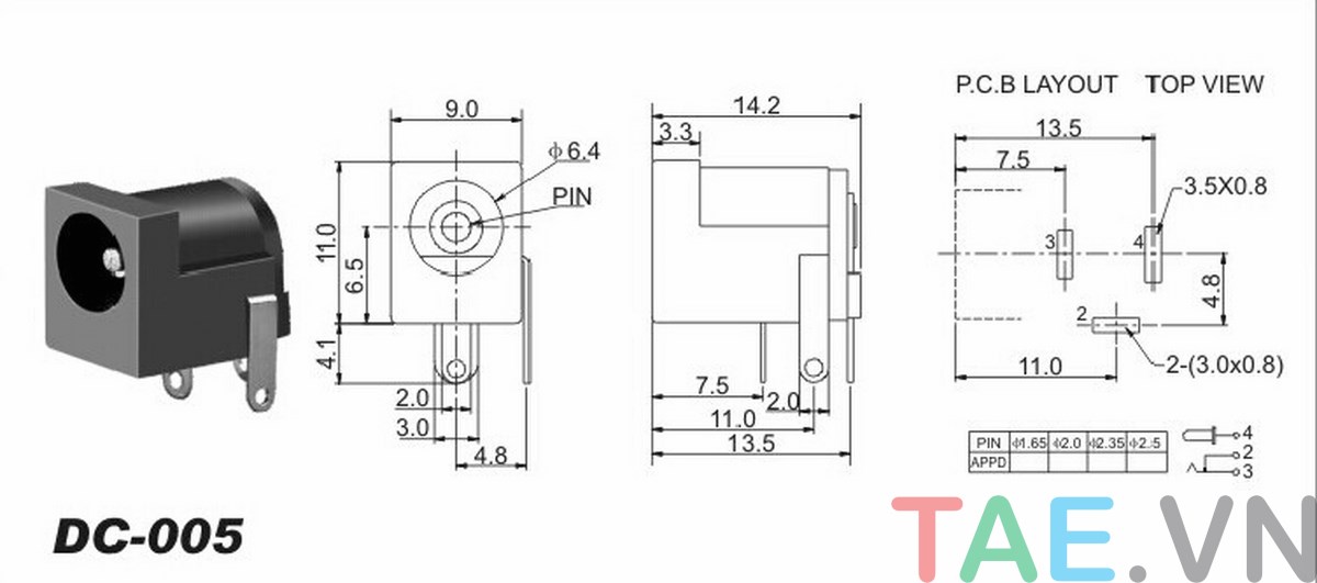 Jack DC Cái Giá Rẻ Tại TP HCM Trường An Equipment