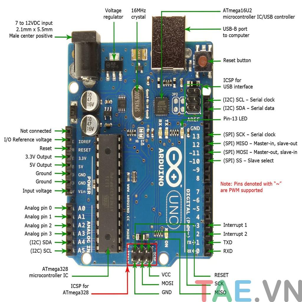 Arduino Uno R3 HCM | Arduino Uno Trường An Equipment