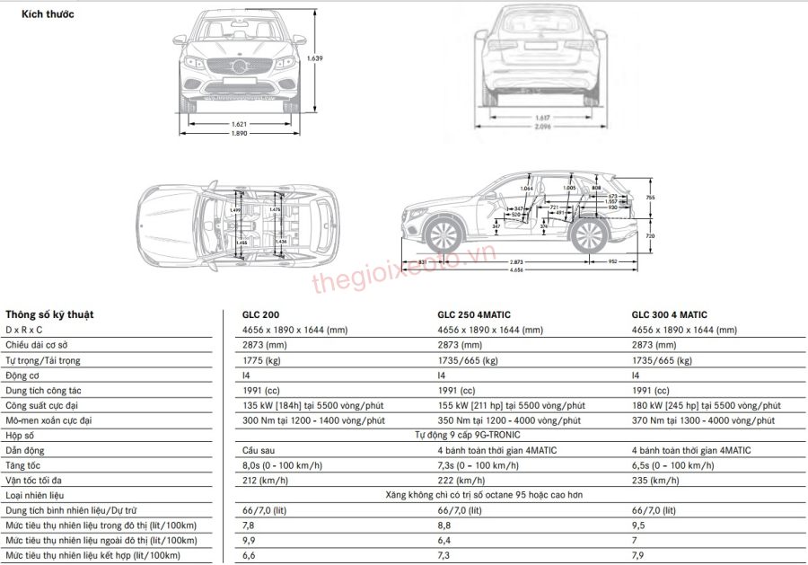 Mercedes Benz GLC 2019: Giá xe, giá lăn bánh, thông số kỹ thuật xe.!