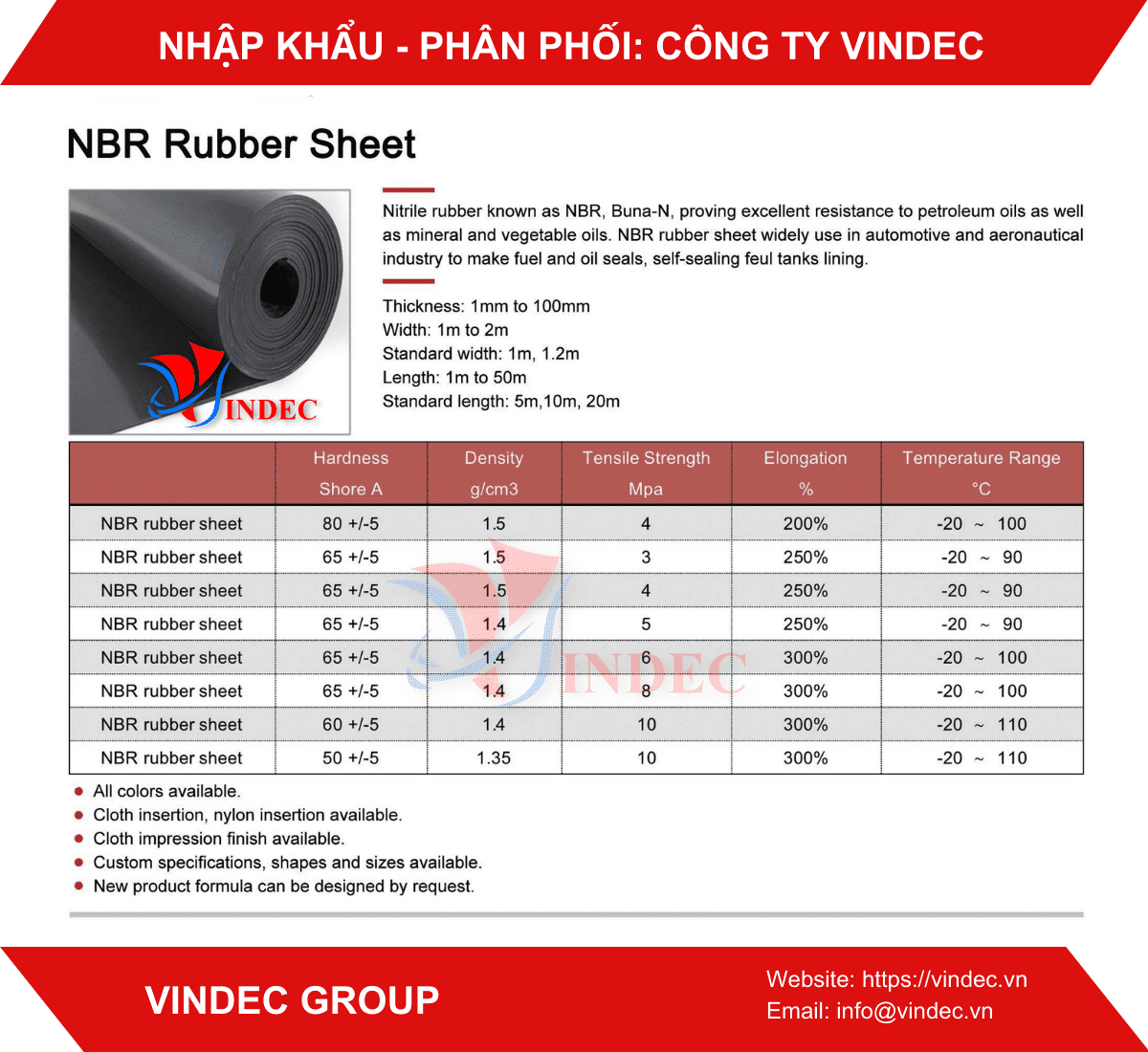 Cao Su NBR Là Gì ? Báo Giá Cao Su Chịu Xăng Dầu