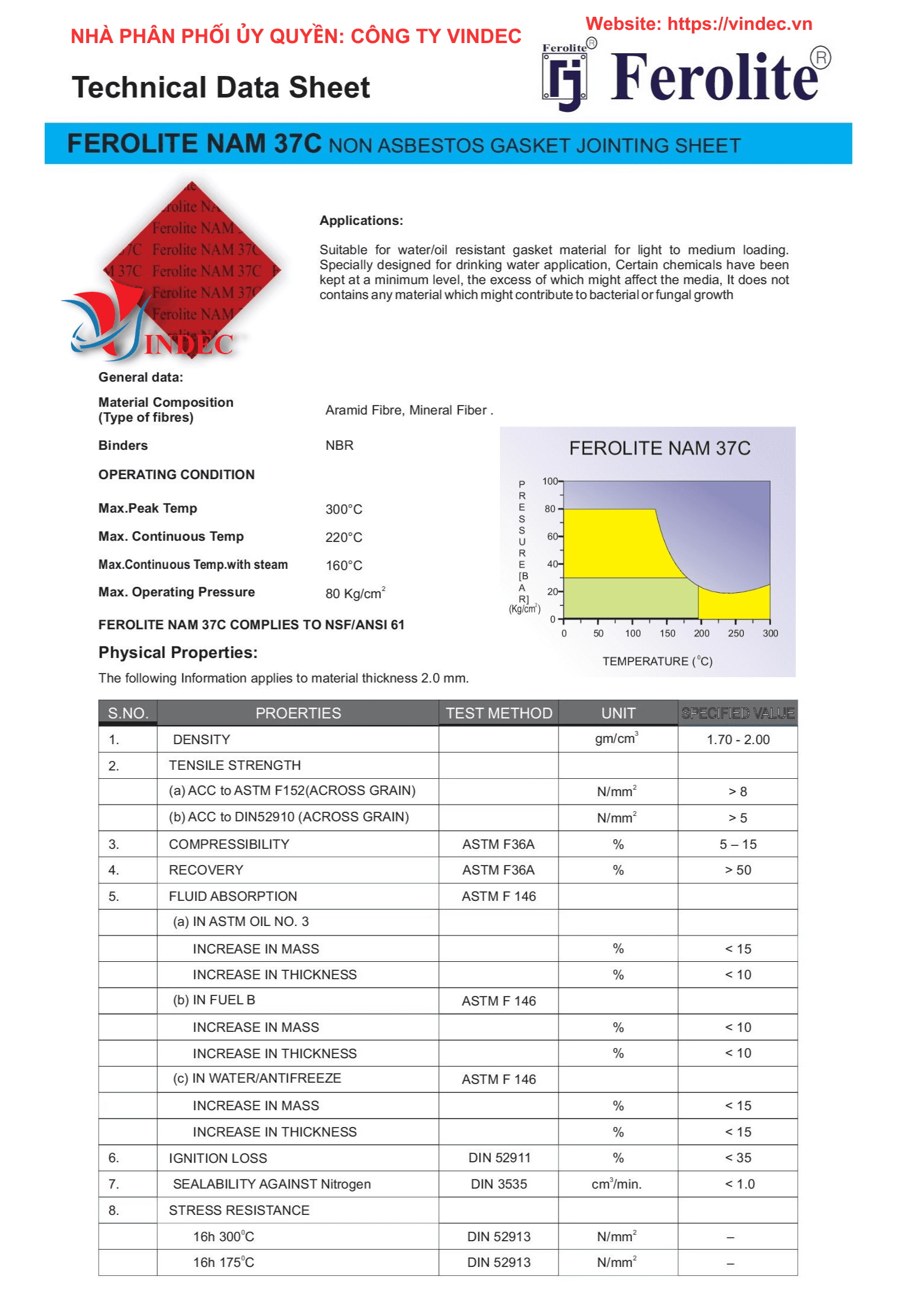 Tấm Gioăng Bìa Giấy NAM-37C FEROLITE Ấn Độ