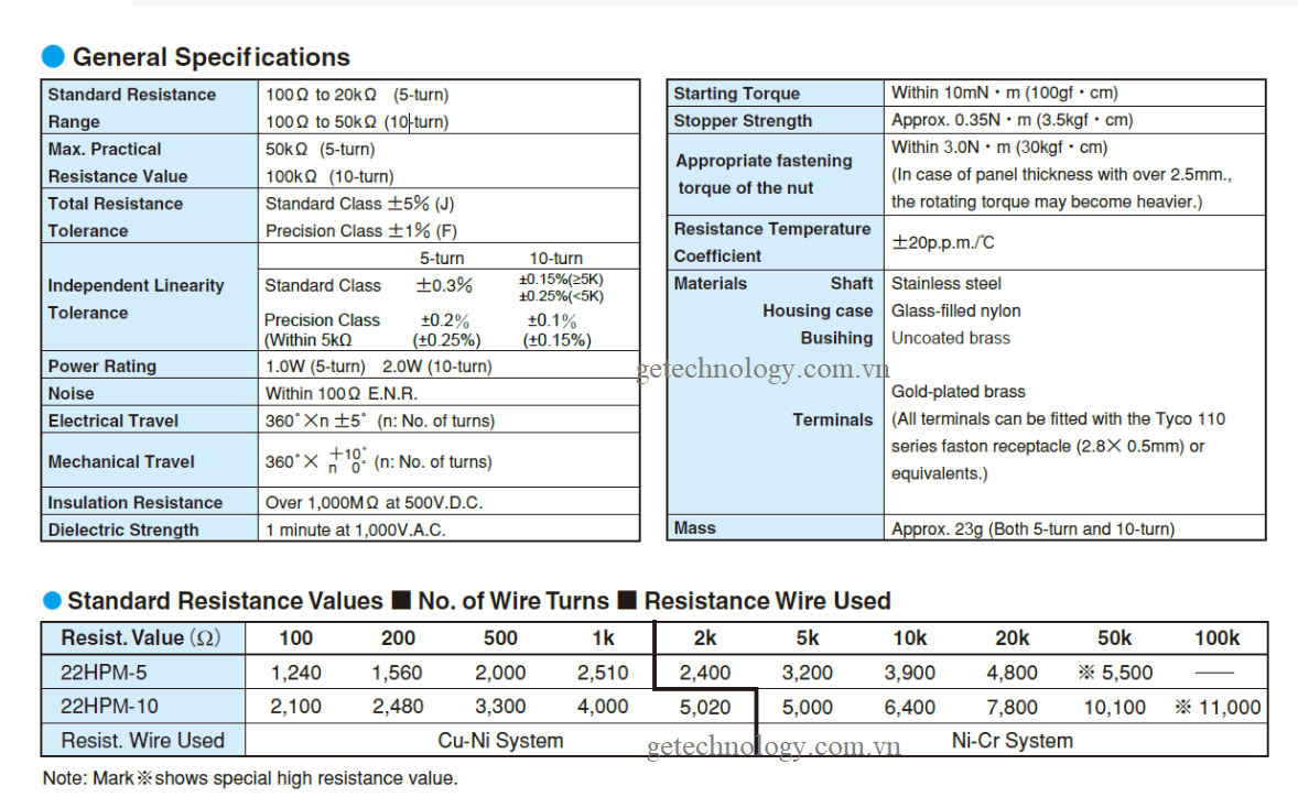 Biến trở 22HP-10 22HPM-10 biến trở FCP22E Biến trở CP50 từ 1K đến 10K hãng SAKAE – CÔNG TY TNHH ...