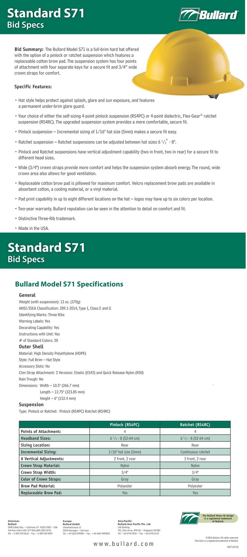 Nón bảo hộ Bullard S71 | Công ty bảo hộ lao động lasa