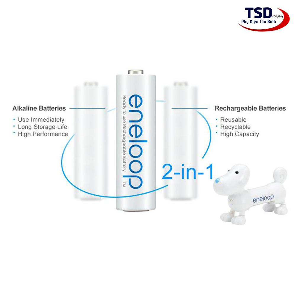 Vỉ 4 Viên Pin Sạc Eneloop AAA 800mAh Chính Hãng Nội Địa Nhật Bản | Phụ ...