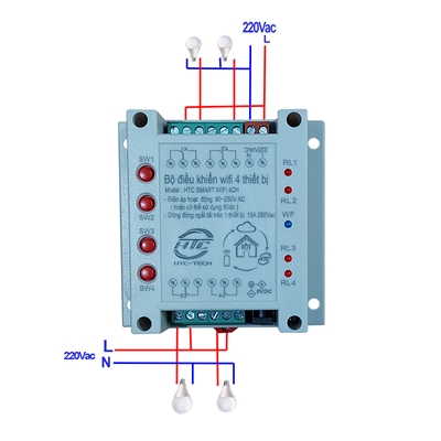Bộ Điều Khiểu WIFI 4 Thiết Bị HTC-4CH WF-SW
