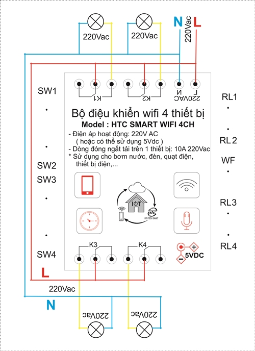 Smart Switch 4CH-SW WiFi APP Smart Life Remore RF