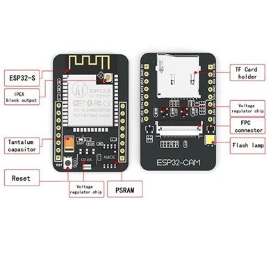 ESP32-CAM Development Board with camera