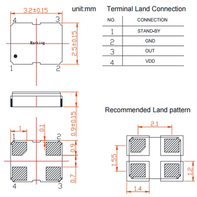 3225 active crystal oscillator OSC 12MHZ