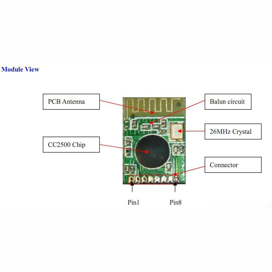 Module CC2500 | Điện Tử DAT