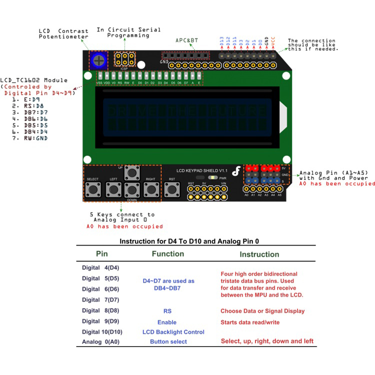 Mạch Bảo Vệ Arduino 1602 LCD | Điện Tử DAT