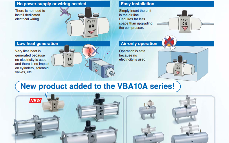 BỘ TĂNG ÁP KHÍ NÉN SMC VBA1111-02GN - MITSUWA VIETNAM CO.,LTD: GOOT │ OPTEX │ SHOWADENKI │ SMC ...