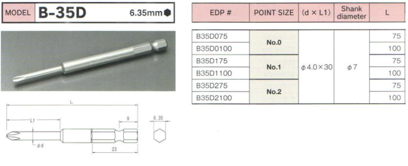 Đầu bits tô vít 4 cạnh B-35D - Mũi vặn vít 4 cạnh | Đầu vặn vít BiX