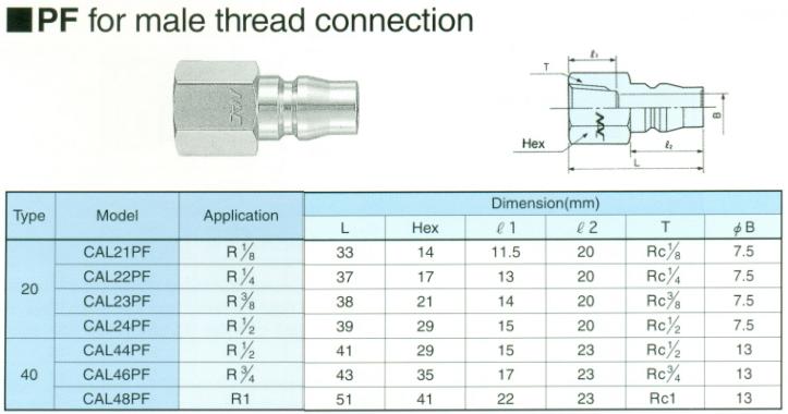 Đầu nối nhanh NAC 22PF - Đầu nối khí nén | Đầu nối nhanh NAC
