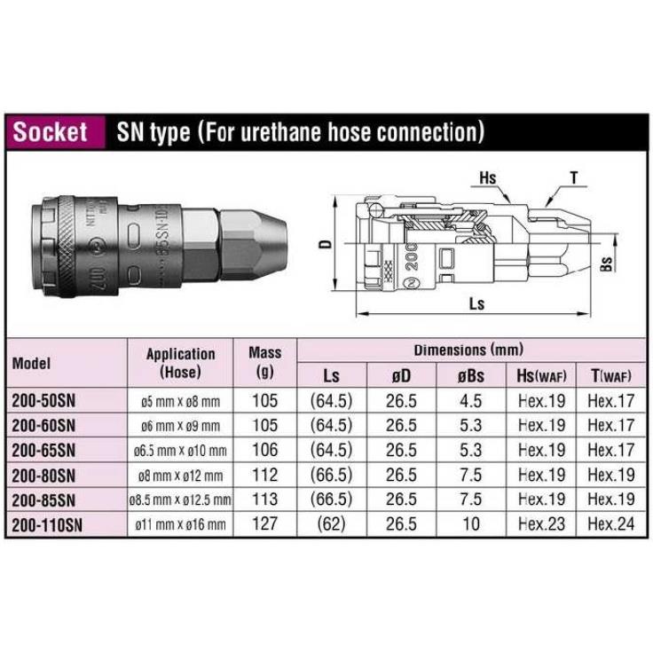 Khớp nối nhanh Nitto 200-65SN - Khớp nối nhanh | Nối nhanh Nitto