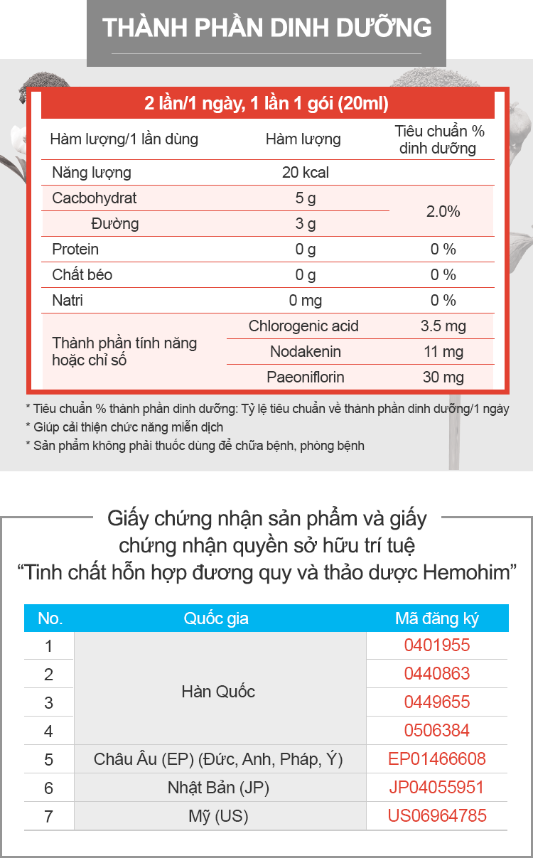 HemoHim Plus - Đánh thức hệ miễn dịch tự nhiên cơ thể KoreaTitan.com