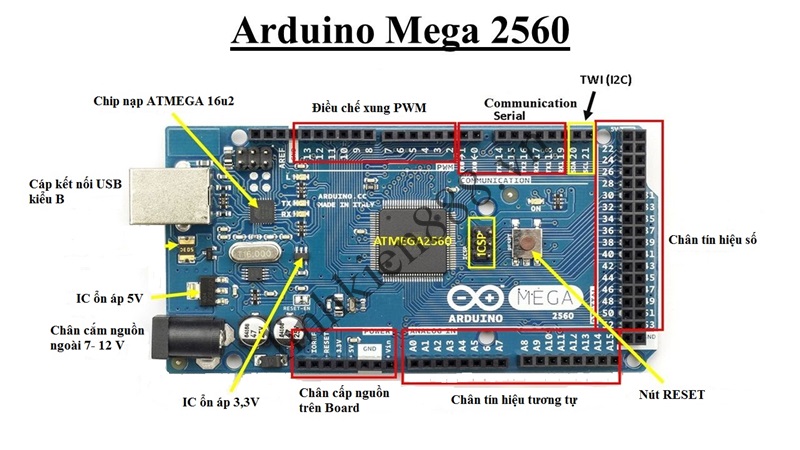 Arduino Mega 2560 CH340