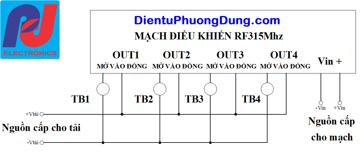 Mạch điều khiển RF 8 Kênh - Học lệnh | Điện tử Phương Dũng