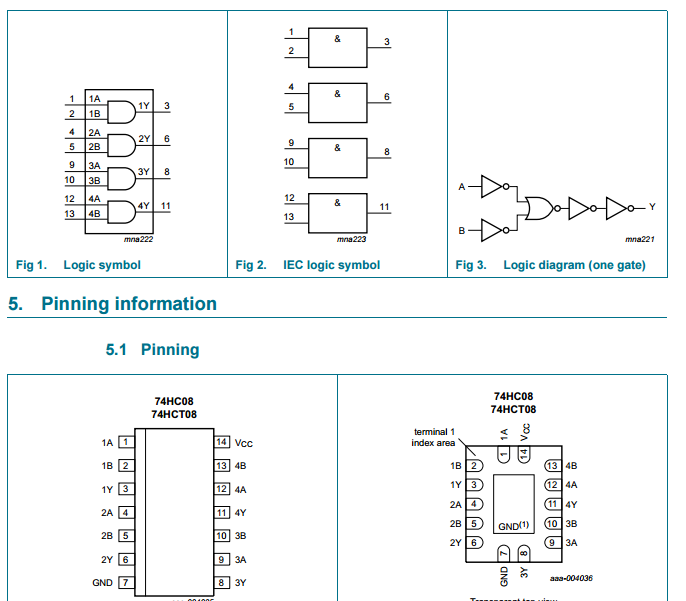 IC 74HC08 - SMD - F7H10 | Công ty cổ phần Linh Kiện Việt Nam