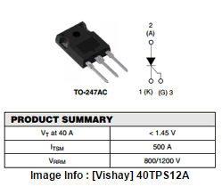 Diode 40TPS12A 55A 1200V TO-247 – ĐIỆN TỬ TUYẾT NGA