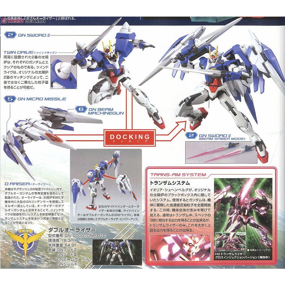 GN-0000+GNR-010 00 Raiser + GN Sword III (HG) Gundam
