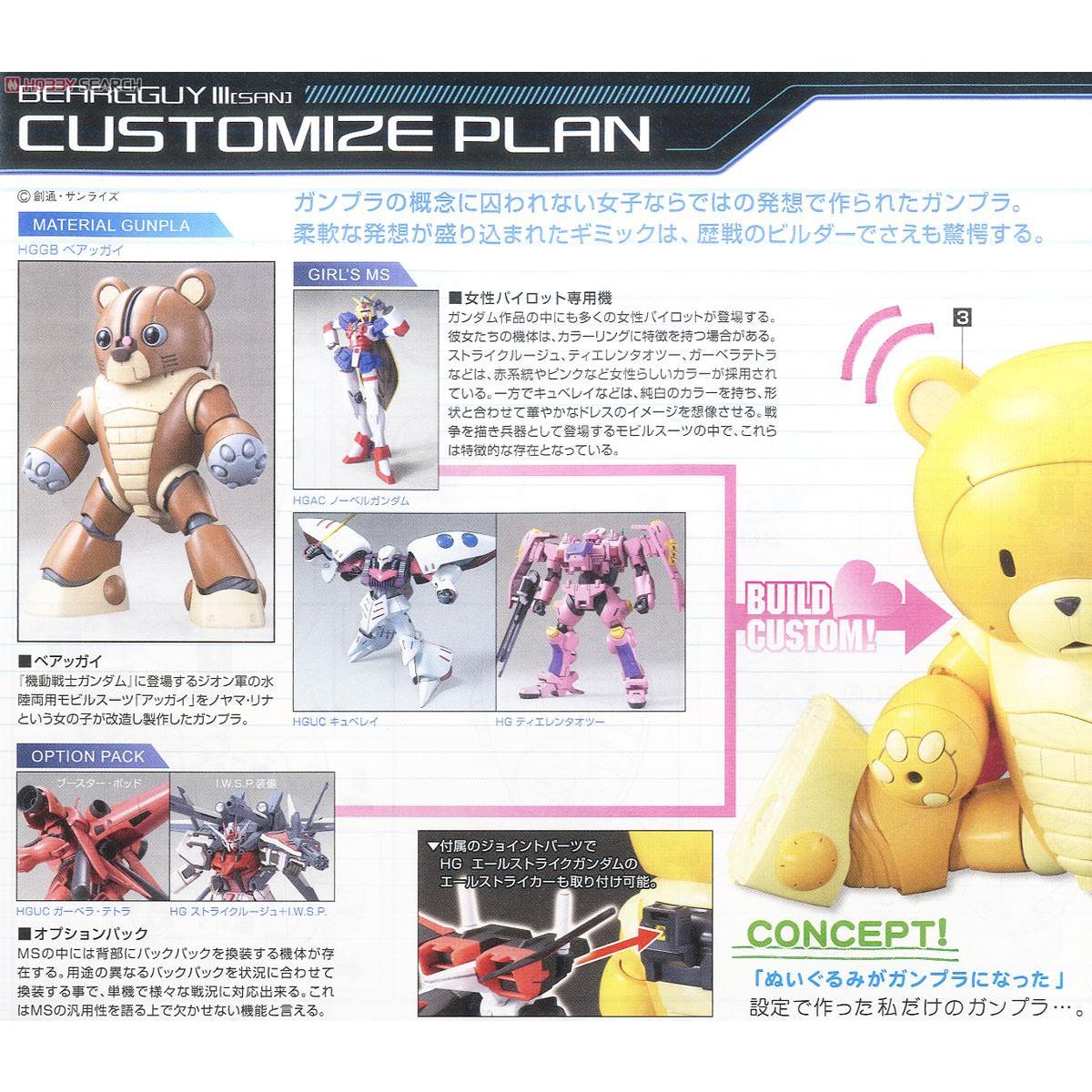 Beargguy III (HGBF) Gundam